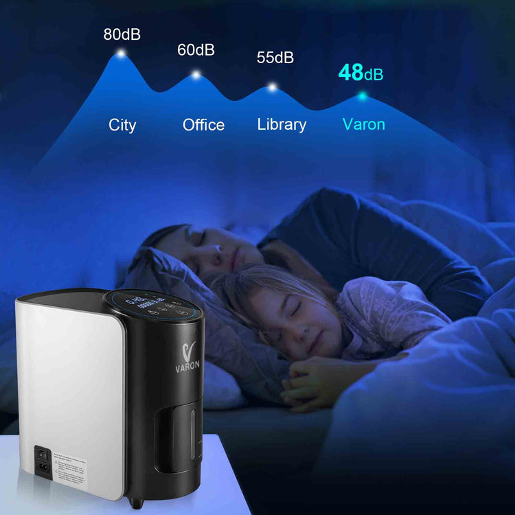 1-7L/min Continuous Oxygen Machine for Home Use 101W – oxygenvip