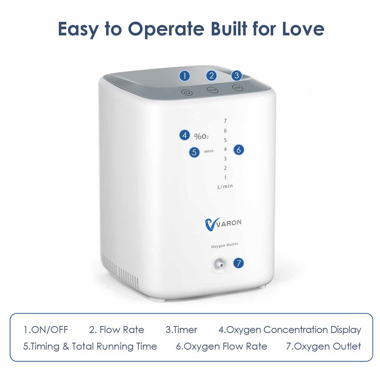 Upgraded Version!Super-Quiet VARON Home Oxygen Concentrator NT-04 ...