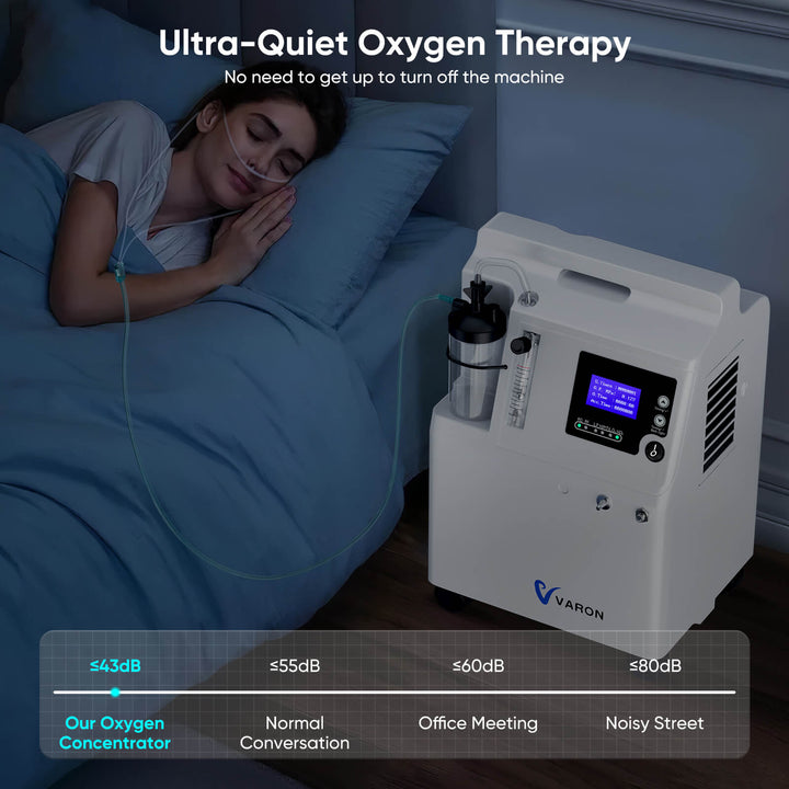 Varon Serene 5 Home Oxygen Concentrator | 5L Continuous Flow – oxygenvip