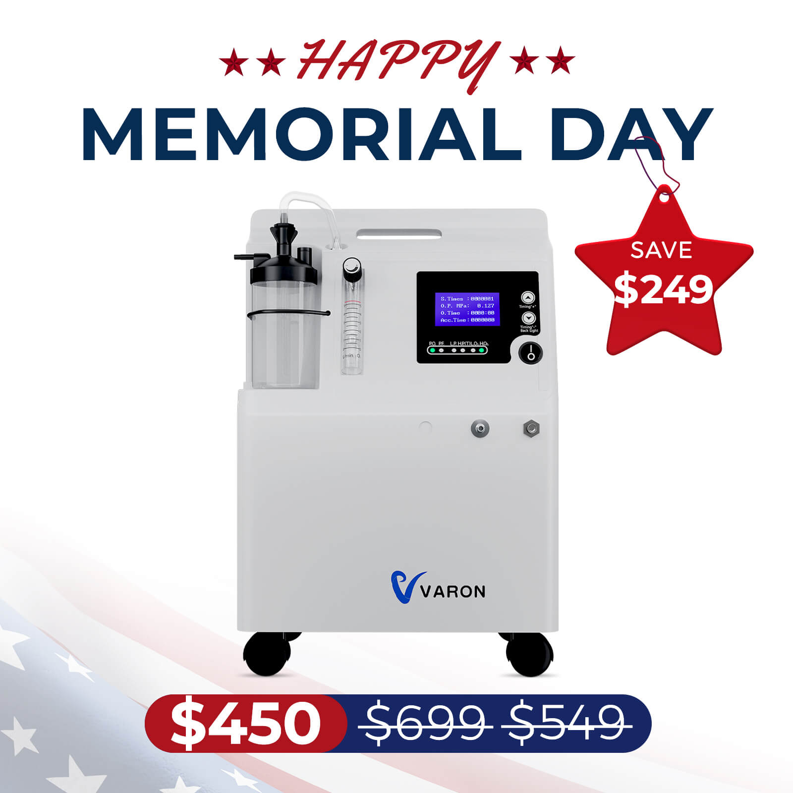 Home Oxygen Concentrator Serene 5L Quiet 0.5-5L/min Medical Grade Sere ...